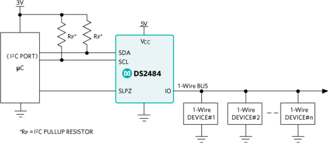 iButton® and 1-Wire® Technology - Analog Devices | DigiKey